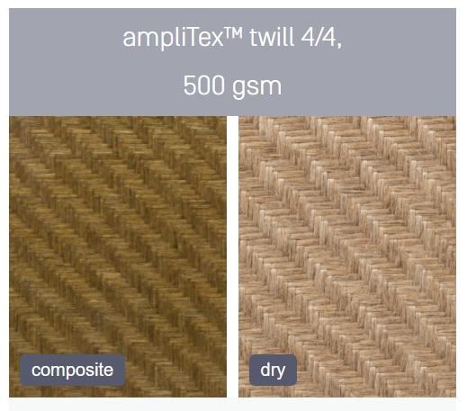 Gurit Flax RF500T/1000mm 4x4T - kompositthuset.no